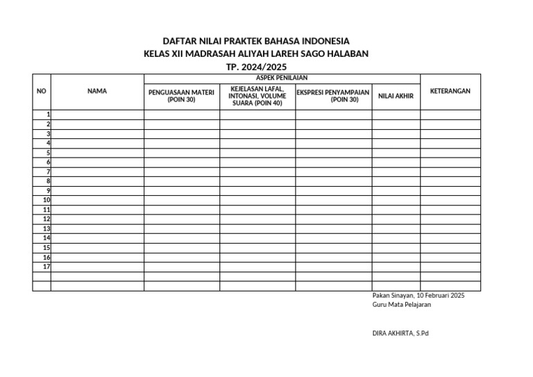 Blangko Nilai Praktek Bahasa Indonesia Ceramah | PDF