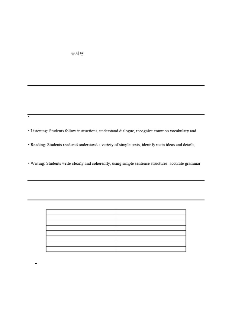 English+Foudnations (001) +Sp2025 ChiyonYu | PDF