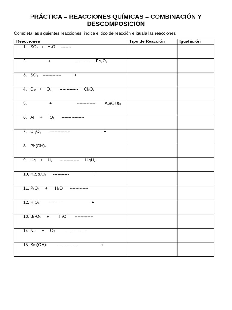 Reacciones de Combinación y Descomposicion | PDF