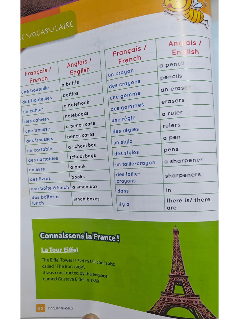 French Vocabulary - 4 | PDF