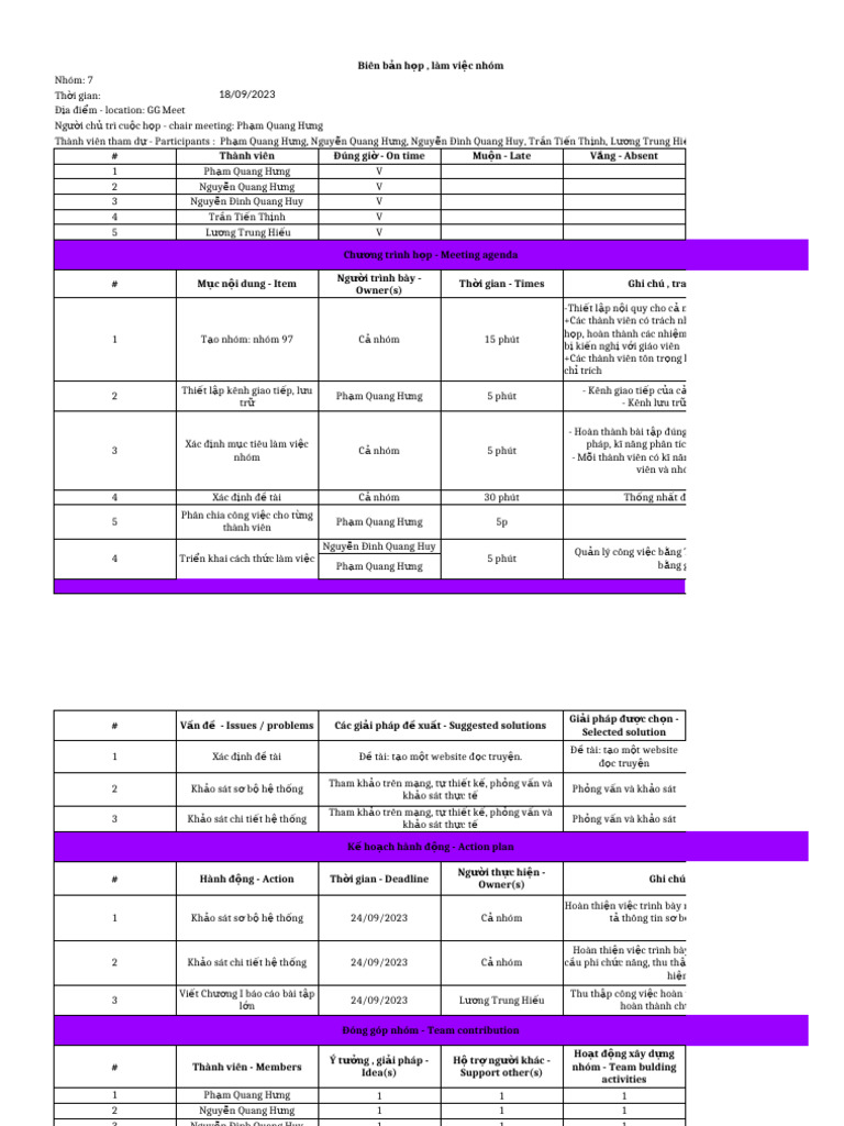 Bien Ban Lam Viec Nhom Tuan1 | PDF