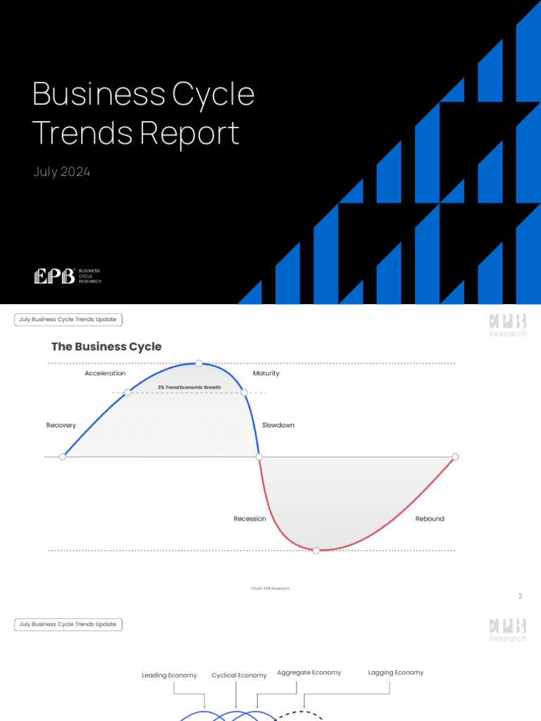 Business Cycle Trends Report Chartbook | PDF | Business Cycle | Recession