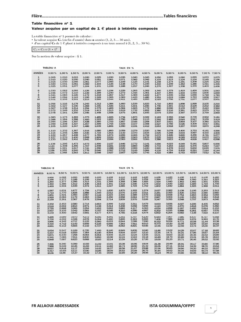 Tables Financieres-1 | PDF
