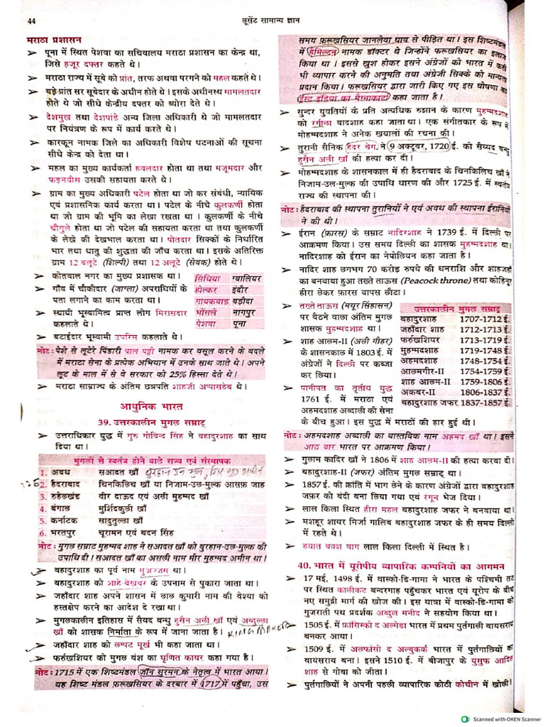 Lucent Modern History | PDF