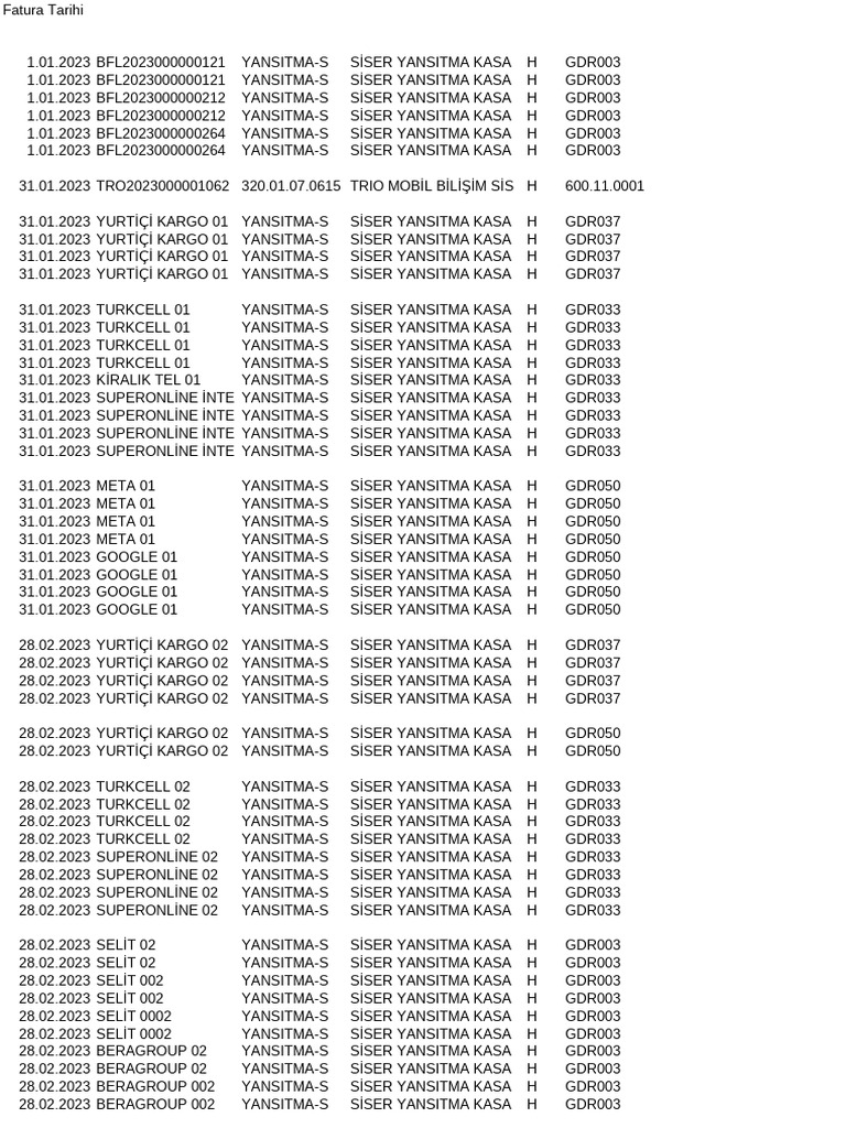 Crystal Report Viewer 1 | PDF