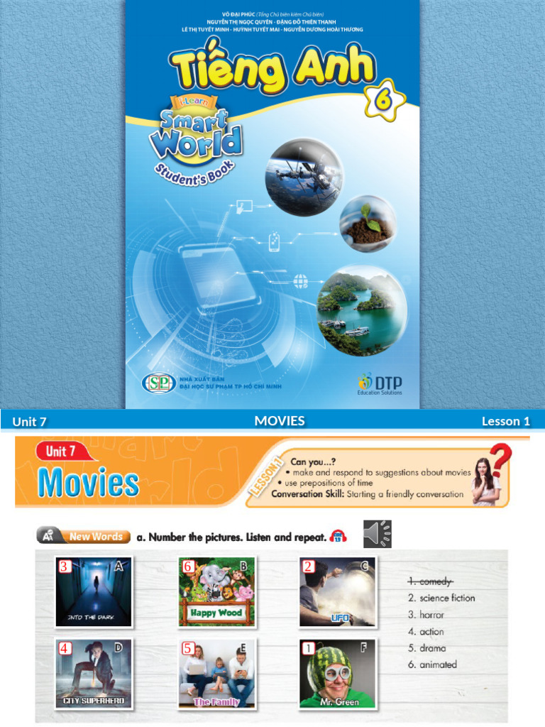 Presentation TA6 ISW-Unit 7 | PDF