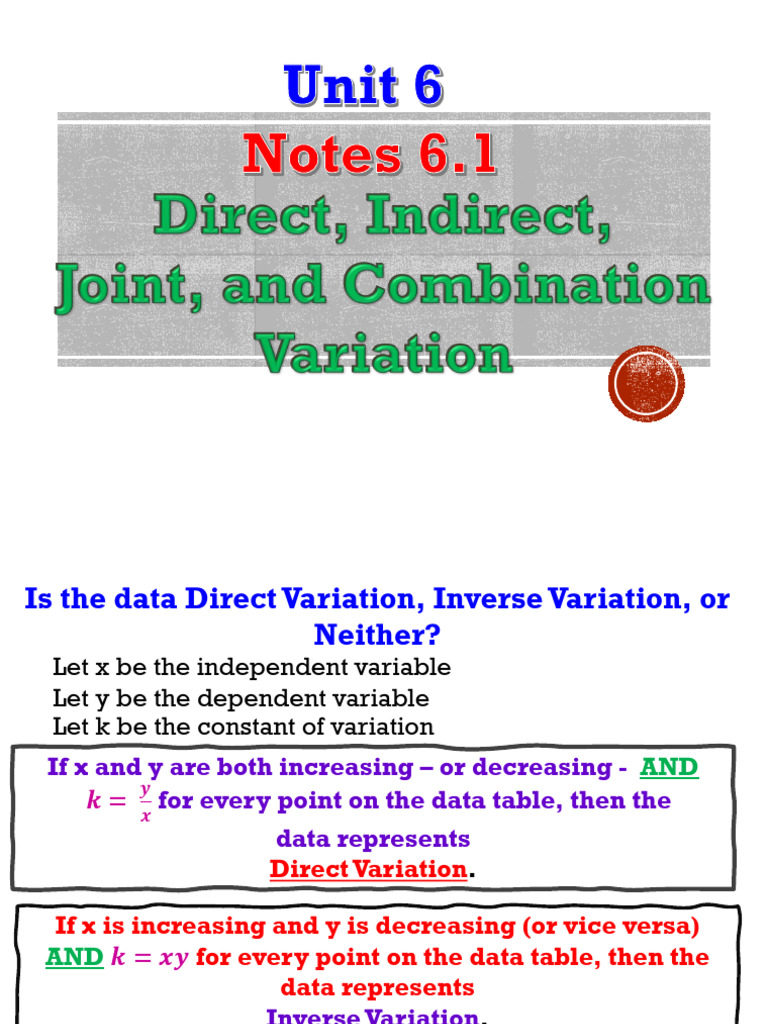 6.1 - Direct, Inverse, Joint, And Combination Variation-1 (1) | PDF ...