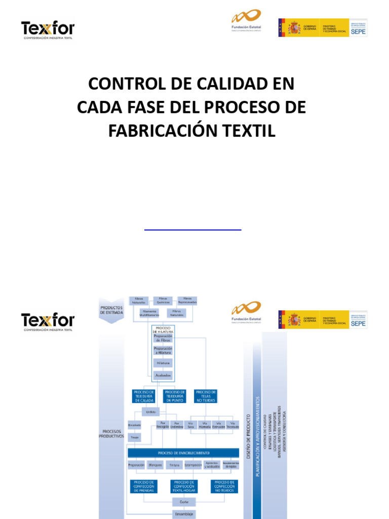 Control de Calidad en Textil Normativo | PDF | Textiles