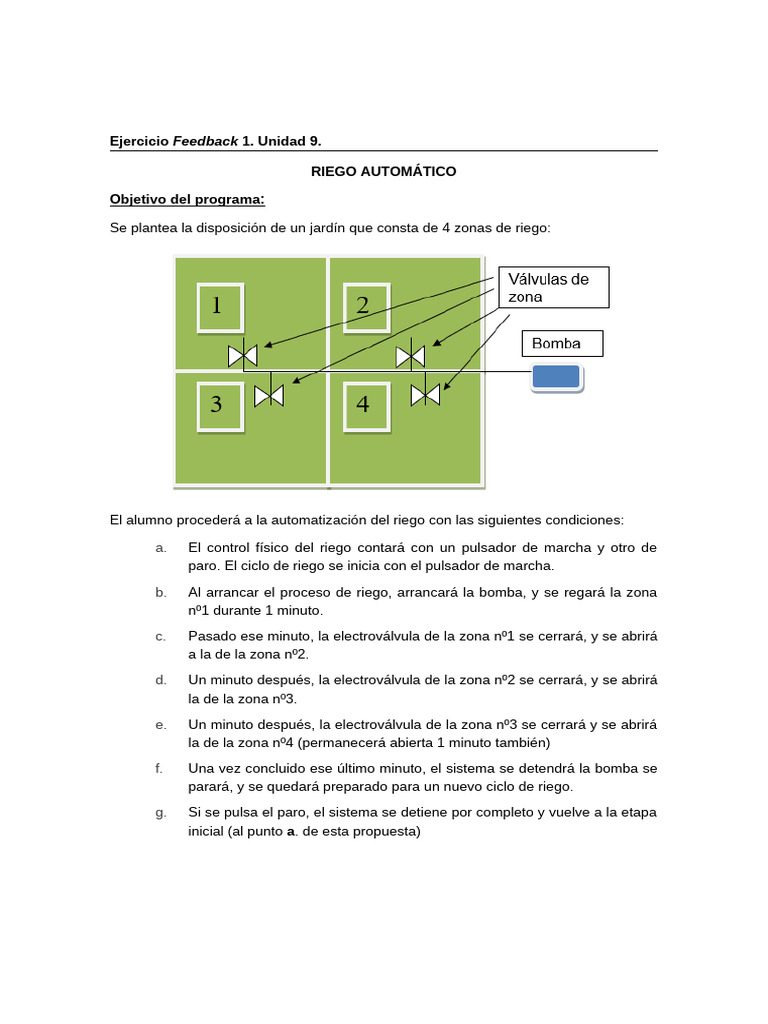 Ejercicio FeedBack - Rafael Coca Fuentes | PDF | Archivo de computadora ...
