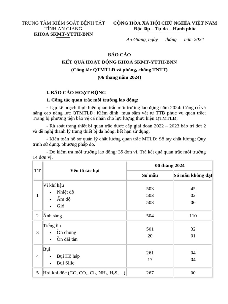 SKMT-BC TNTT nam 2024 06 thang -2024 | PDF