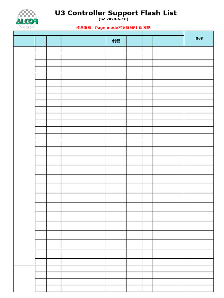 Alcor U3 Flash Support List - v20.06.18 | PDF | Arquitectura de ...