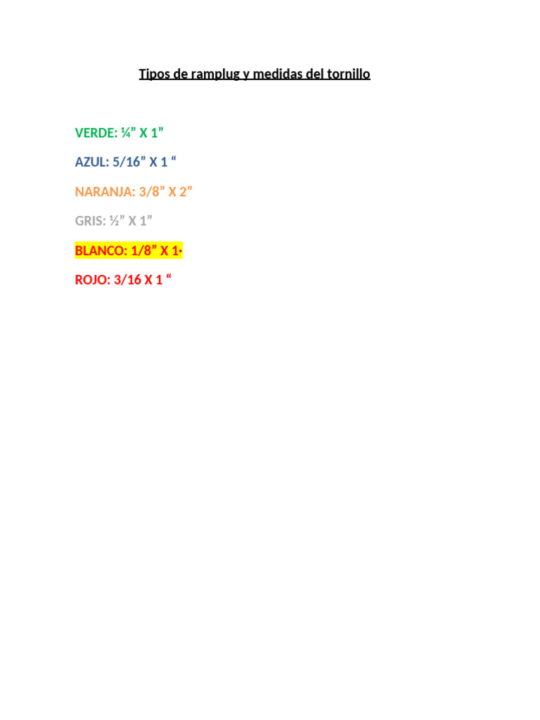 Tipos de Ramplug y Medidas Del Tornillo | PDF