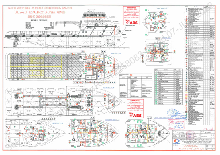 Life Saving Fire Control Plan HD68 - 131950585 | PDF