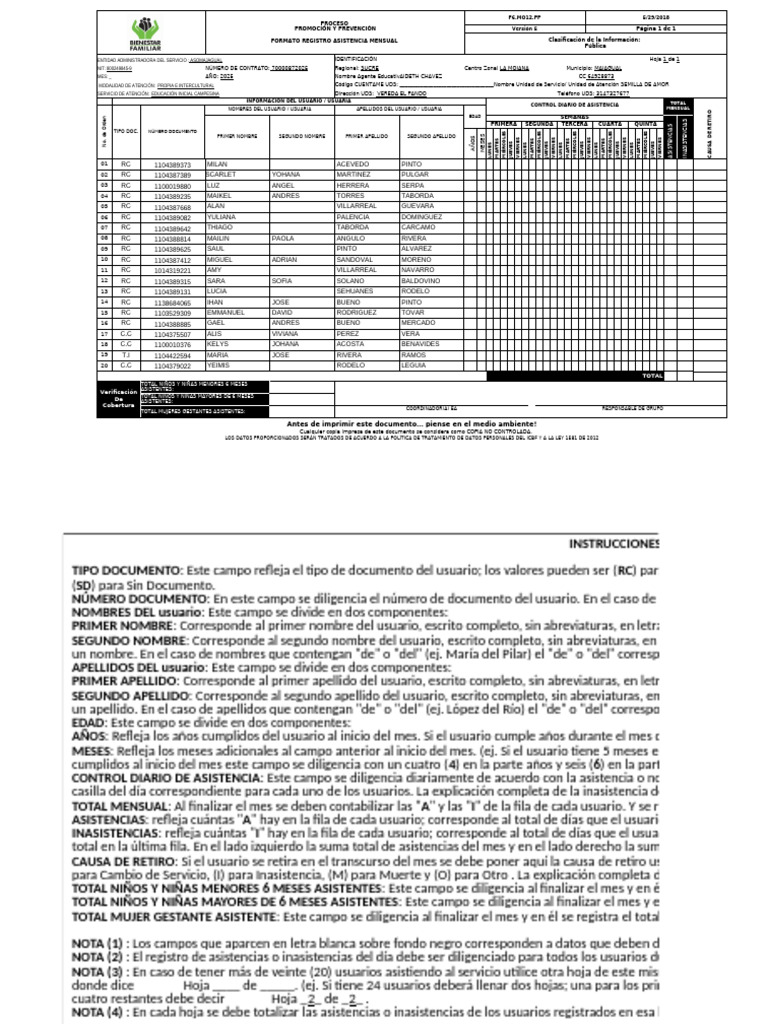 RAM AIDETH CHAVEZ | PDF | Costa Rica | Autenticación