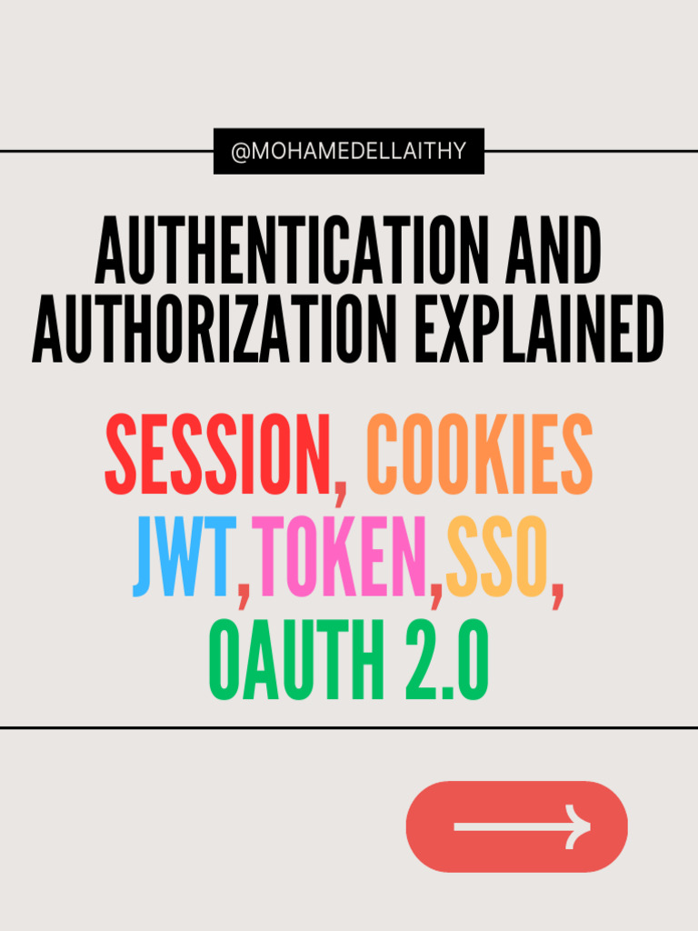 Authentication & Authorization | PDF | Http Cookie | Cyberspace