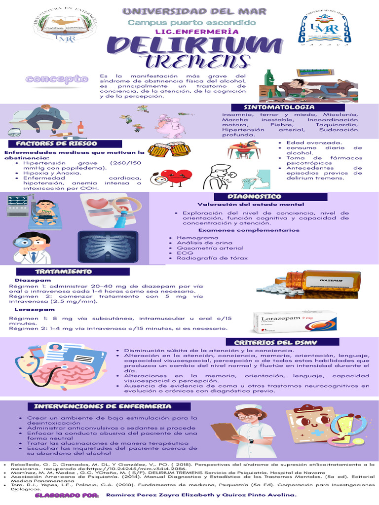 Delirium Tremens: Definición y Tratamiento | PDF | Despachador de ...