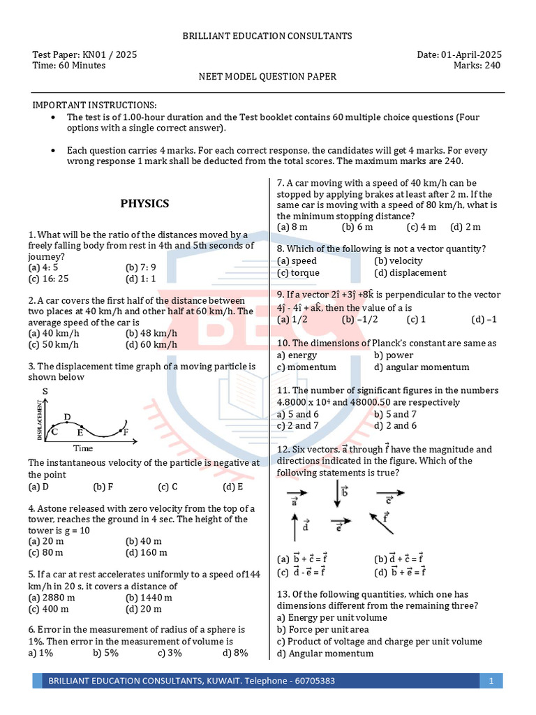 NEET Model Question Paper 2025 | PDF | Gene | Velocity