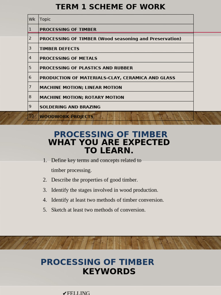 FELLING AND CONVERSION WK1 | PDF | Lumber | Wood