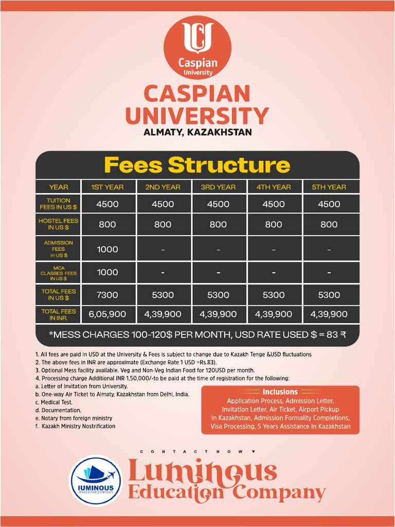 Caspian University | PDF