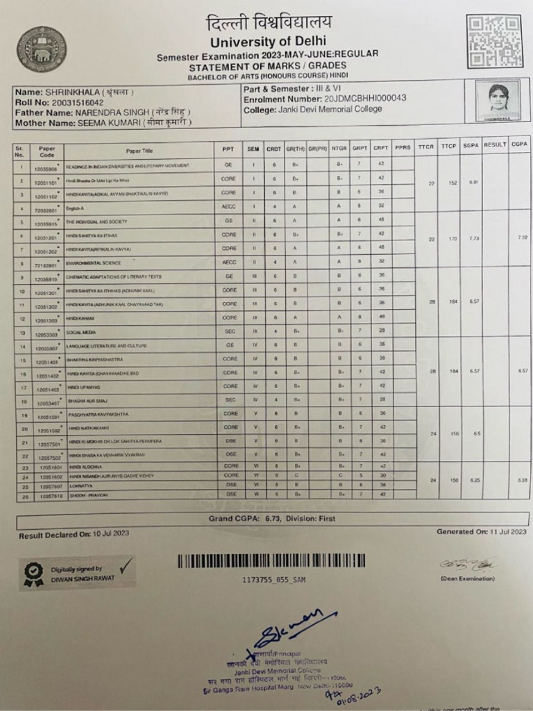 Graduation Marksheet PDF | PDF