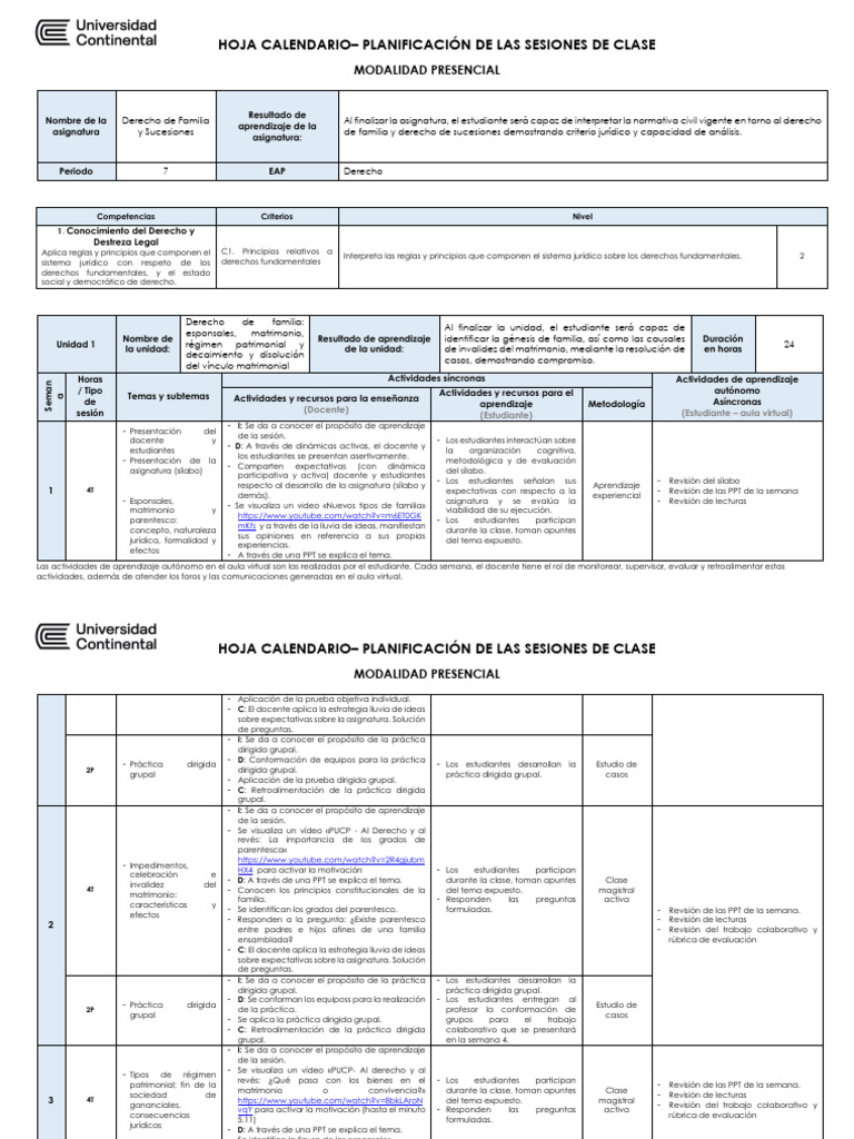 HC - 312 - 18.03 - Derecho de Familia y Sucesiones | PDF | Salón de clases | Aprendizaje