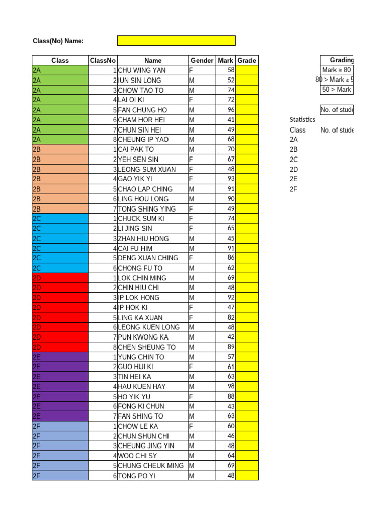 S2 Spreadsheet Lesson5 Challenging Emi | PDF