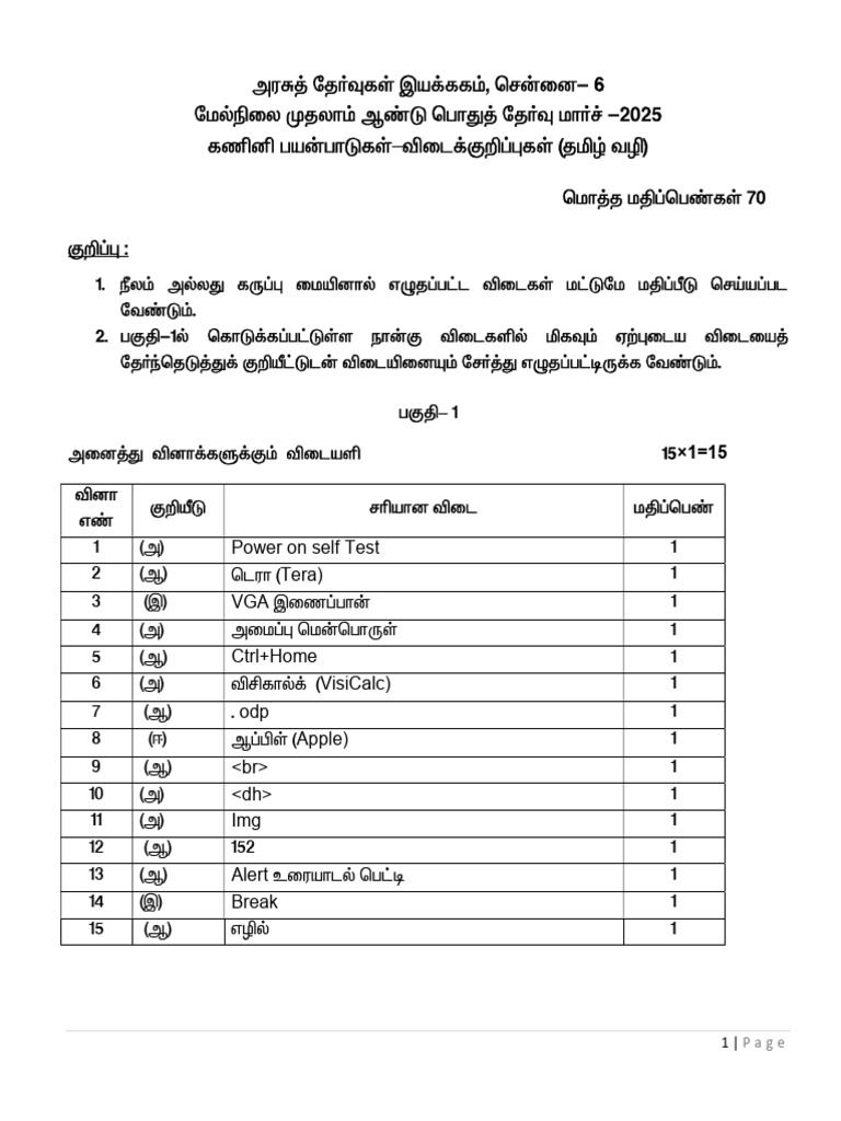 March 2025 Plus One Computer Application Key Answer TM | PDF