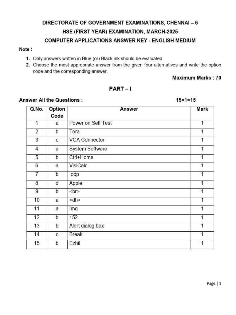 MARCH 2025 PLUS ONE COMPUTER APPLICATION KEY ANSWER EM | PDF | Software | Computer Architecture