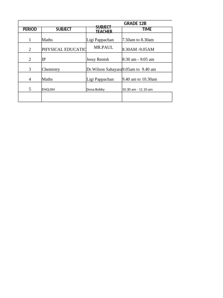 12 B Online Bridge Class ) | PDF