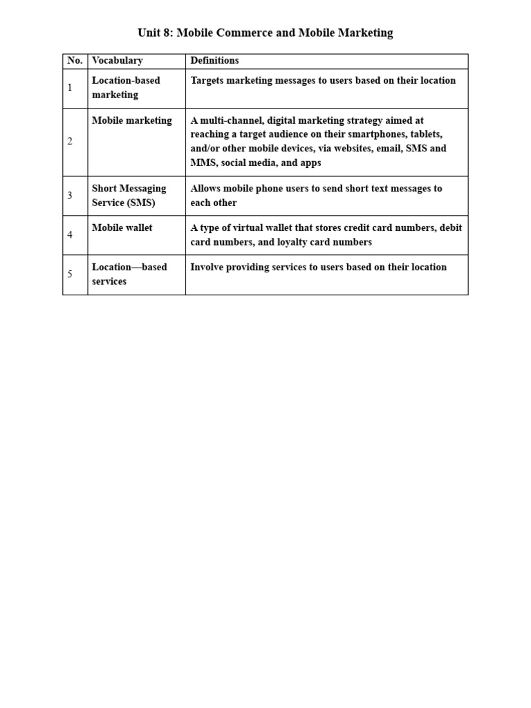Unit 8 - Vocab | PDF