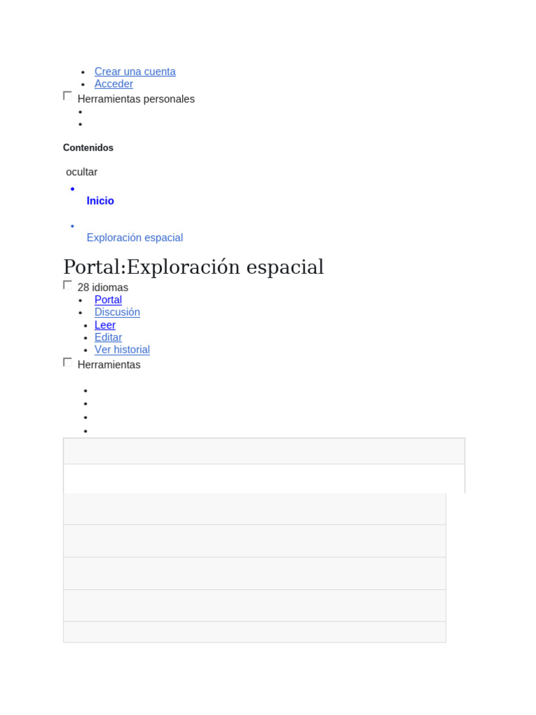 Menú Principal | PDF | Wikipedia
