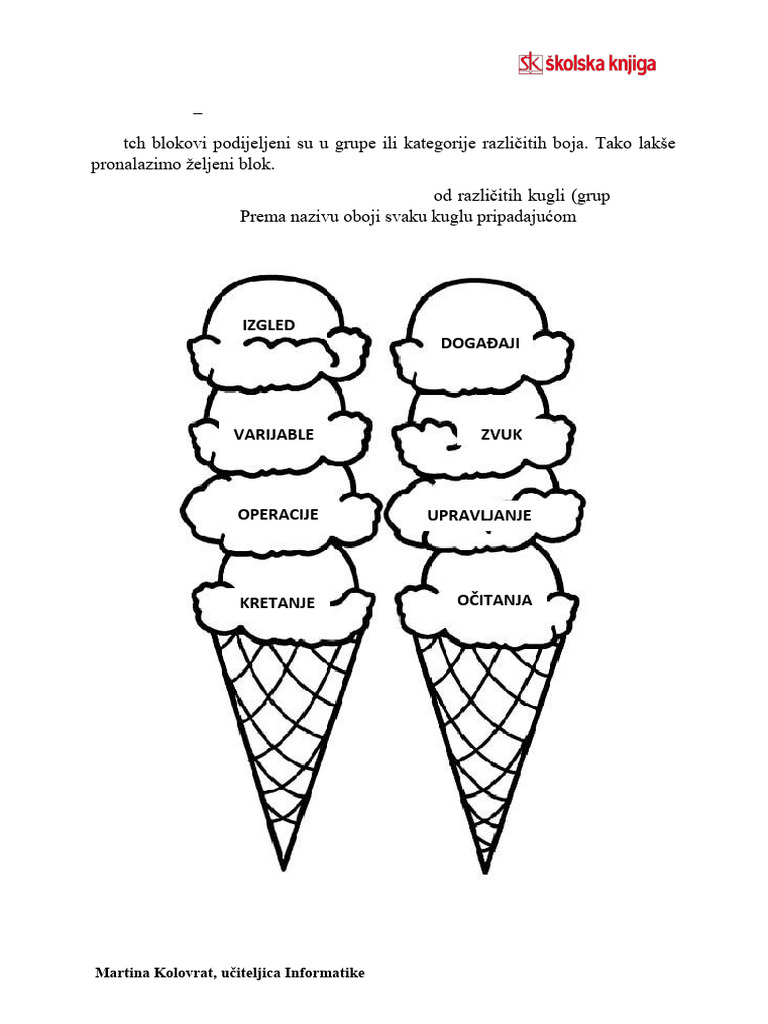 Osnovne Naredbe Scratch | PDF