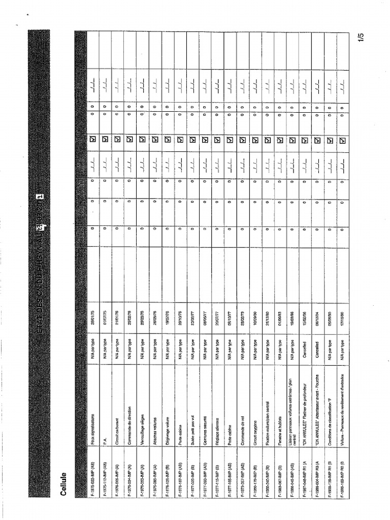 Ad CN SB | PDF