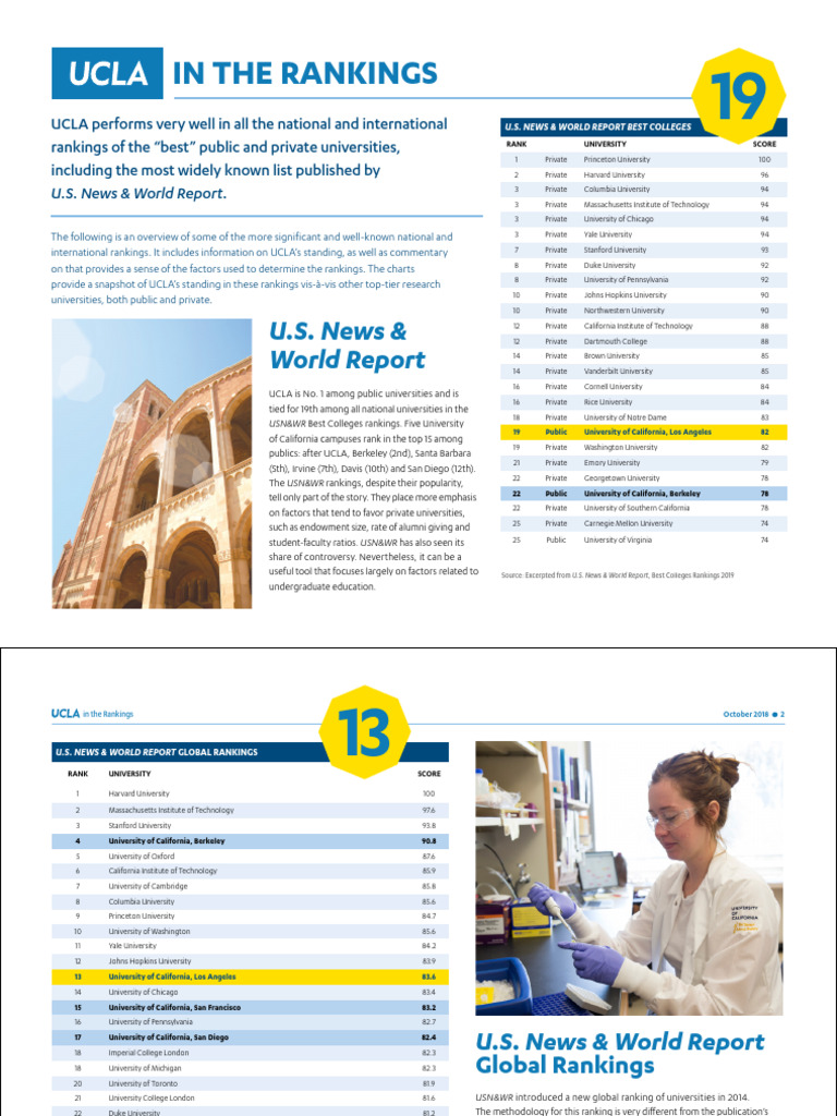 UCLA Rankings Overview 2018 | PDF | University Of California | Harvard ...