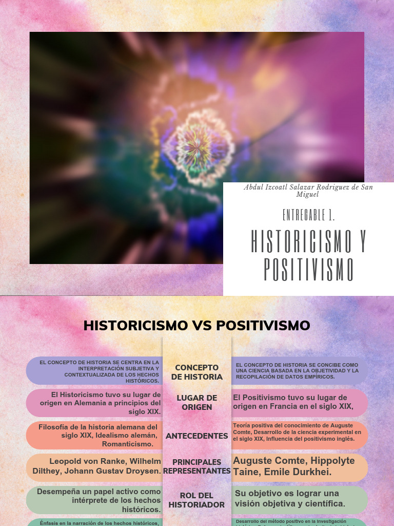 Historicismo vs Positivismo | PDF | Positivismo | Historiador