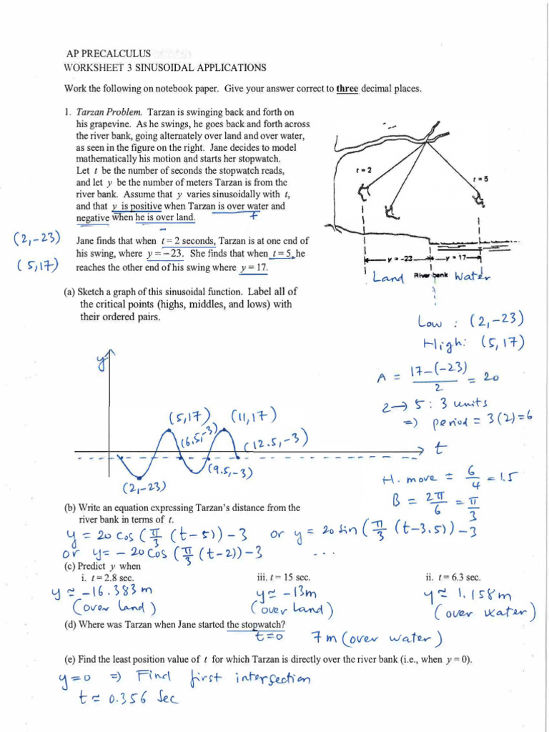 Key+WS3+3 5+sinusoidal+applications | PDF | Mathematics | Applied Mathematics