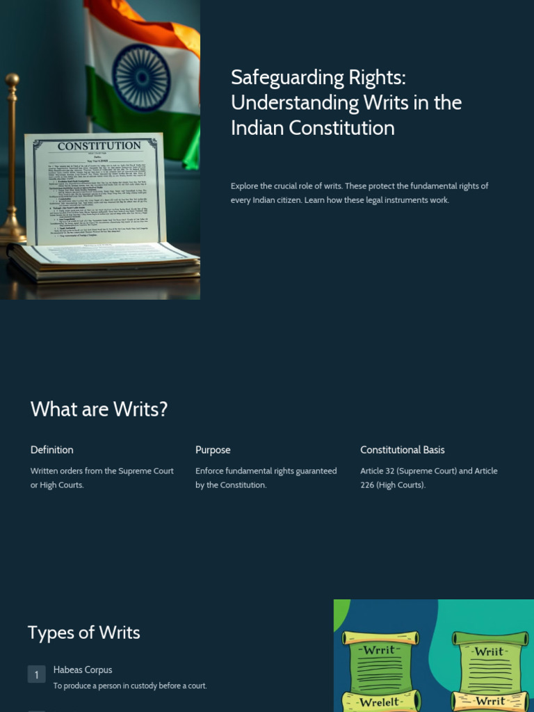 Writs of Constitution of India - PPTX - 20250413 - 231626 - 0000 | PDF | Writ Of Prohibition ...