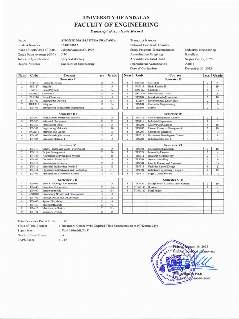 Scan - Transkrip B.ingg - Anggie Mahaputra Pratama | PDF