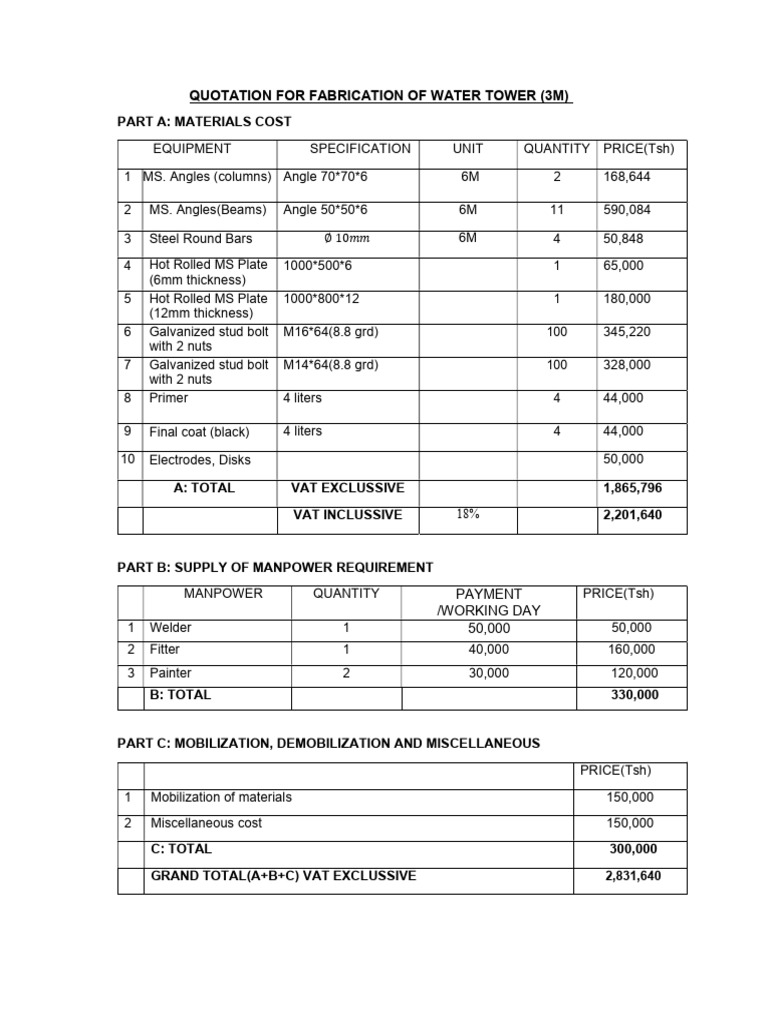 Quotation for 3M Water Tower | PDF