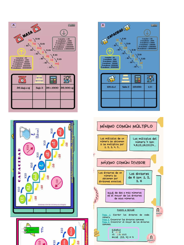 Anexos de Matemáticas 1 | PDF