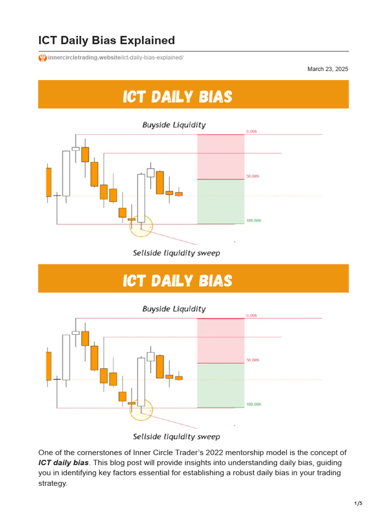 Ict Daily Bias Innercircletrading - Website | PDF | Bias | Market Liquidity