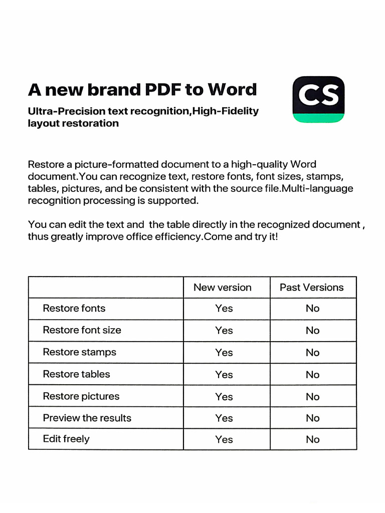 calculus past papers | PDF