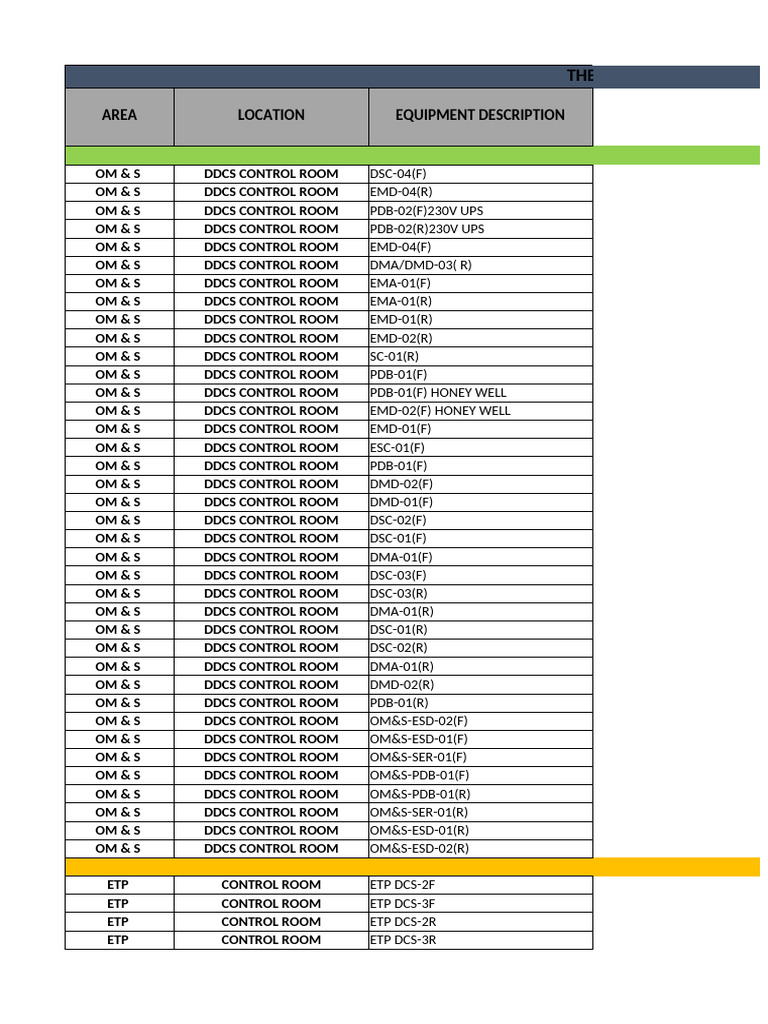 Final Thermography Report of OM&S, ETP, TPS and InSelect Unit | PDF | Infrared | Imaging