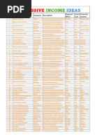 Indian Currency Coins and Notes Chart | PDF
