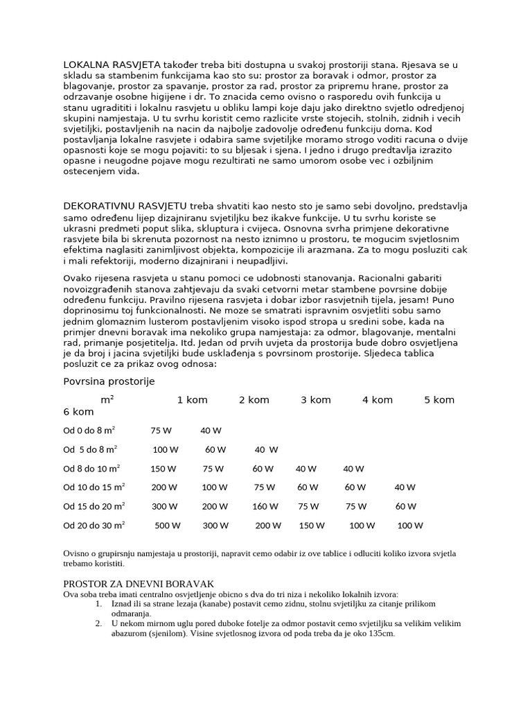 LOKALNA RASVJETA Također Treba Biti Dostupna U Svakoj Prostoriji Stana Marija Proektiranje | PDF