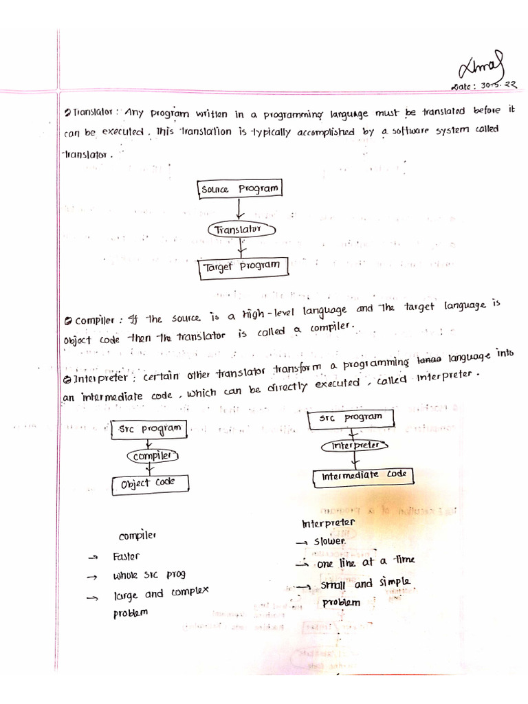compiler-design | PDF
