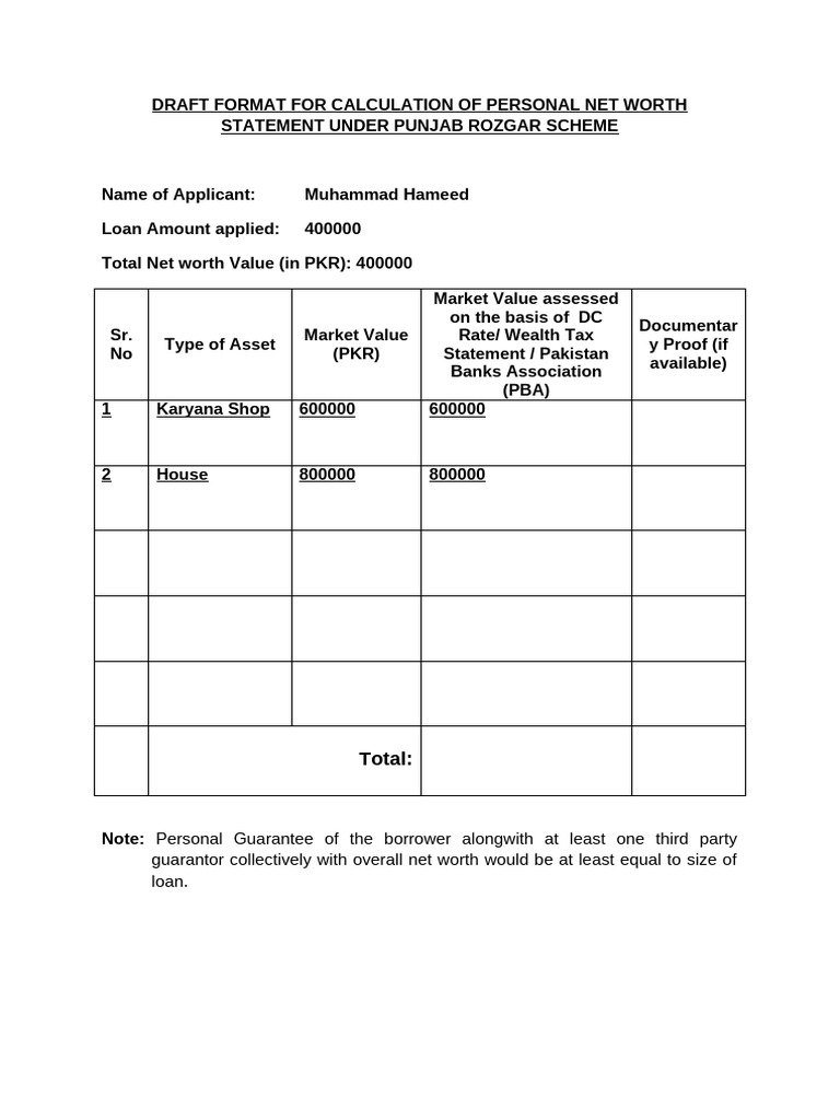 Personal Net Worth Statement Format 22102020 | PDF