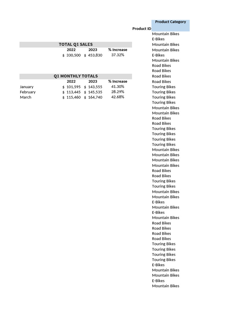 ZTGXM 6ETP2d5mBImHJ GQ Quarter One Report | PDF | Aerobic Exercise ...