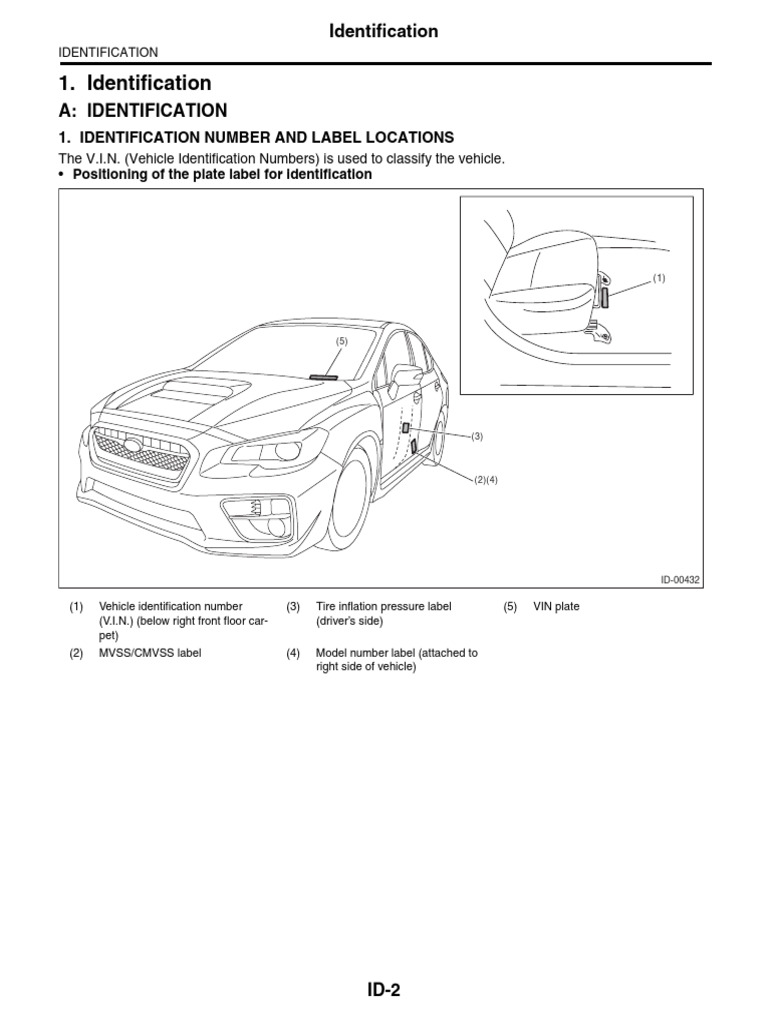G1190bev11 7 | PDF | Car Body Styles | Motor Vehicle
