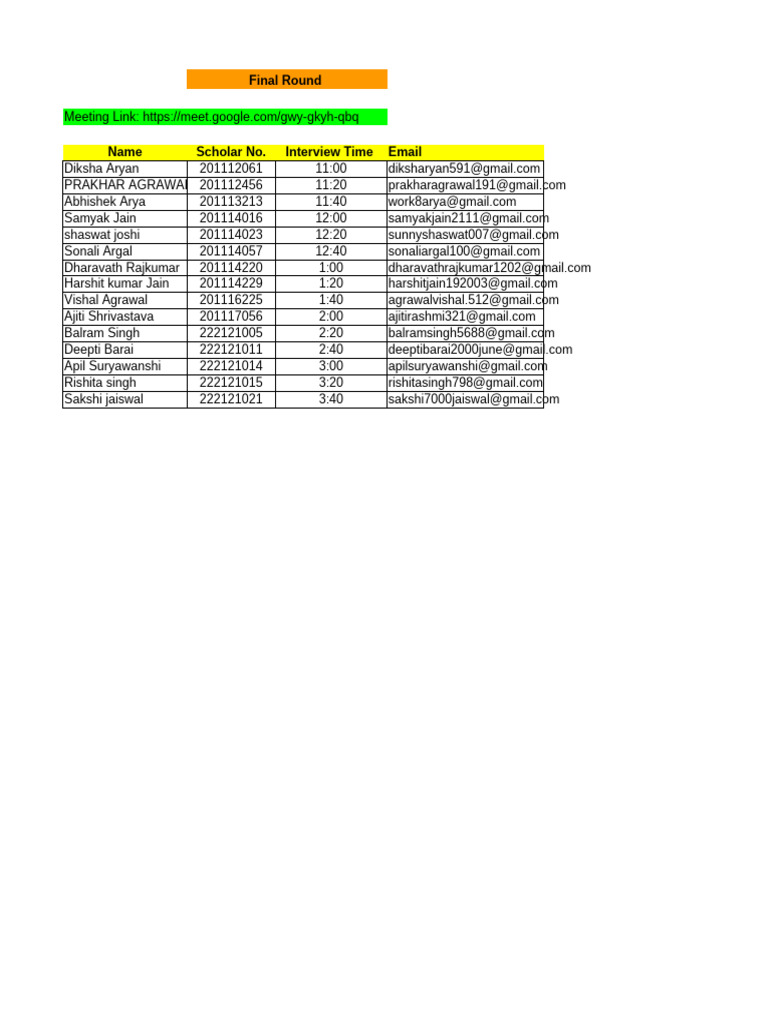 MANIT Bhopal Avaintern Interview. | PDF